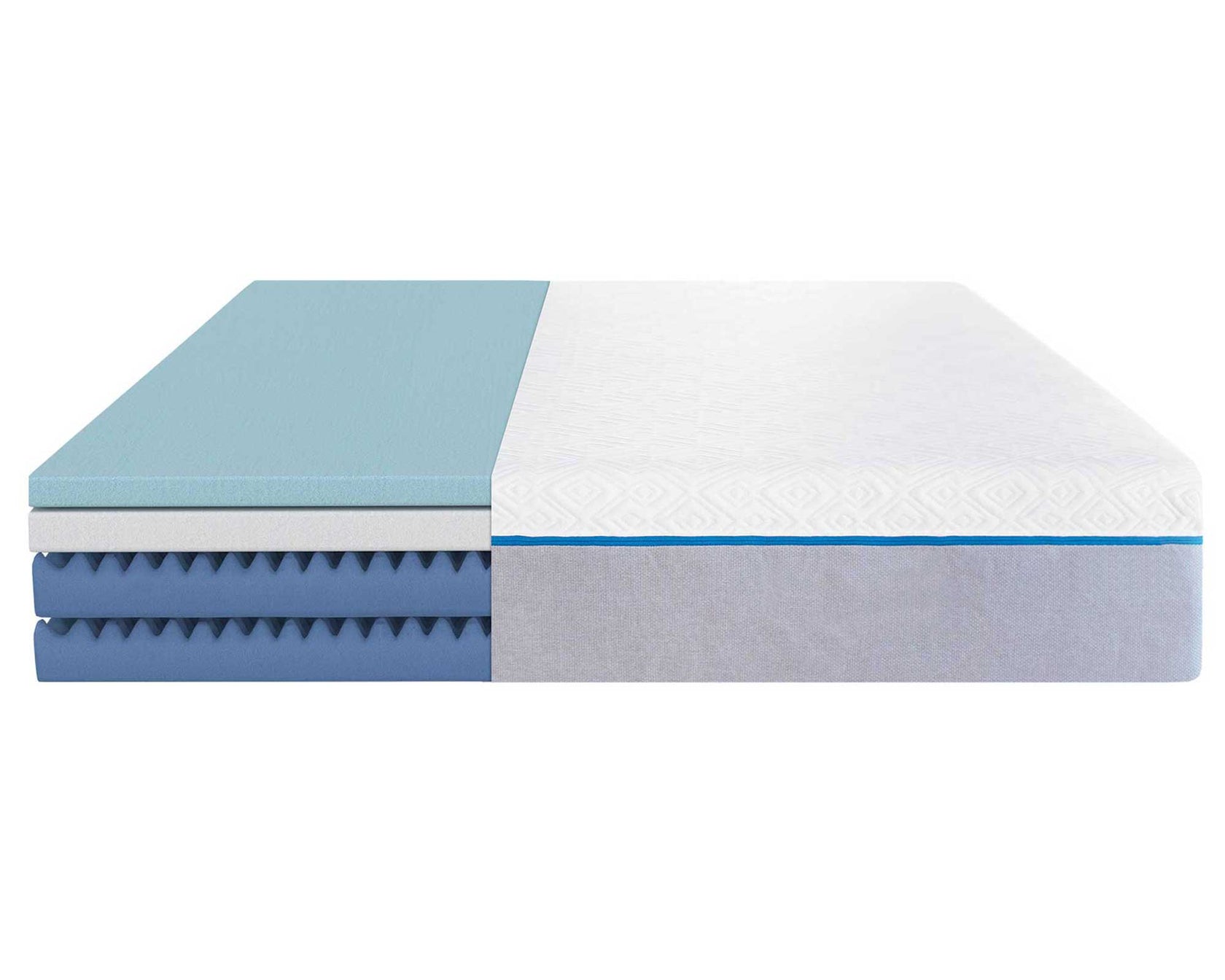 Therapedic 1200 Cooling Memory Foam Mattress | ShopTherapedic.com